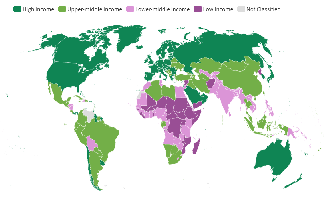 The World Bank Classifies Russia As “A High Income” Country With ...