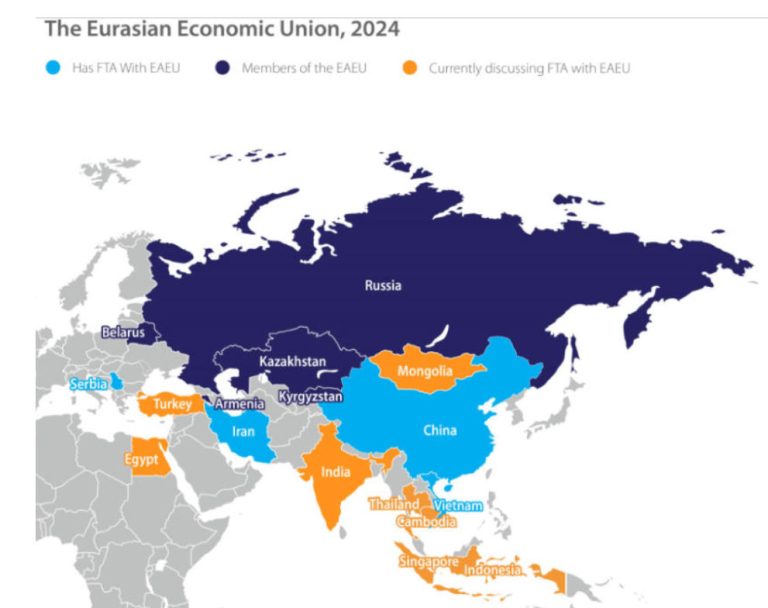 Eurasian Development Bank: The Eurasian Economic Union Had Record GDP ...