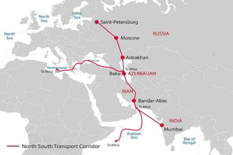 Astrakhan Port’s INSTC Integration Into Global Markets: Updates ...