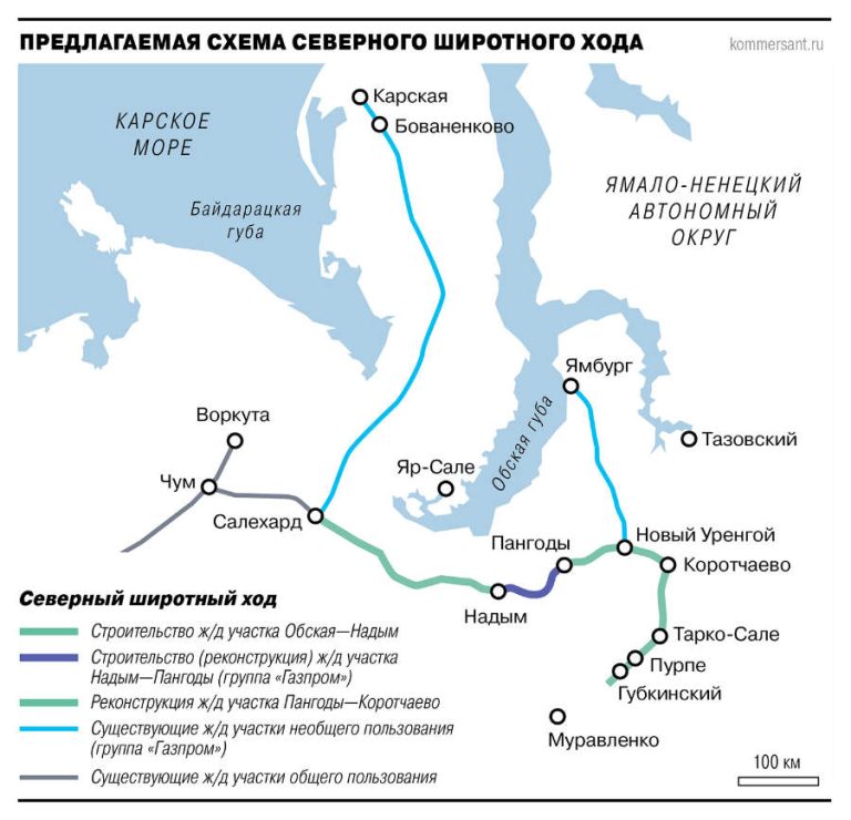 Development Of Northern Latitudinal Railway Suspended For Three Years ...
